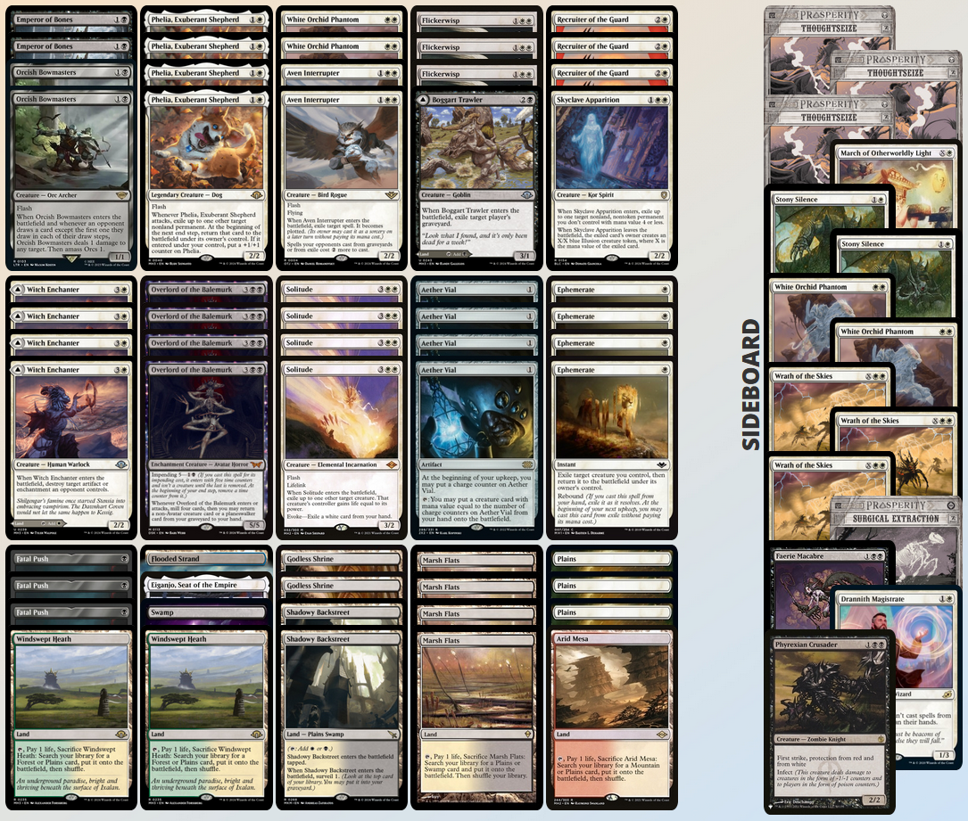 Modern Februar 2025 – Bottrop Series